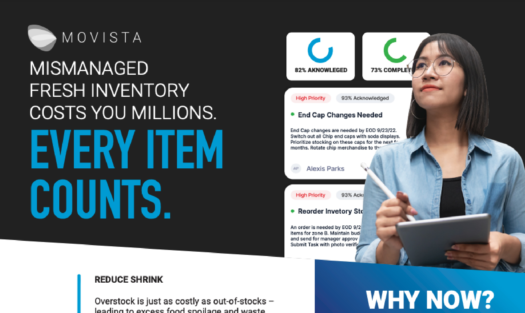 FRESH ITEM MANAGEMENT